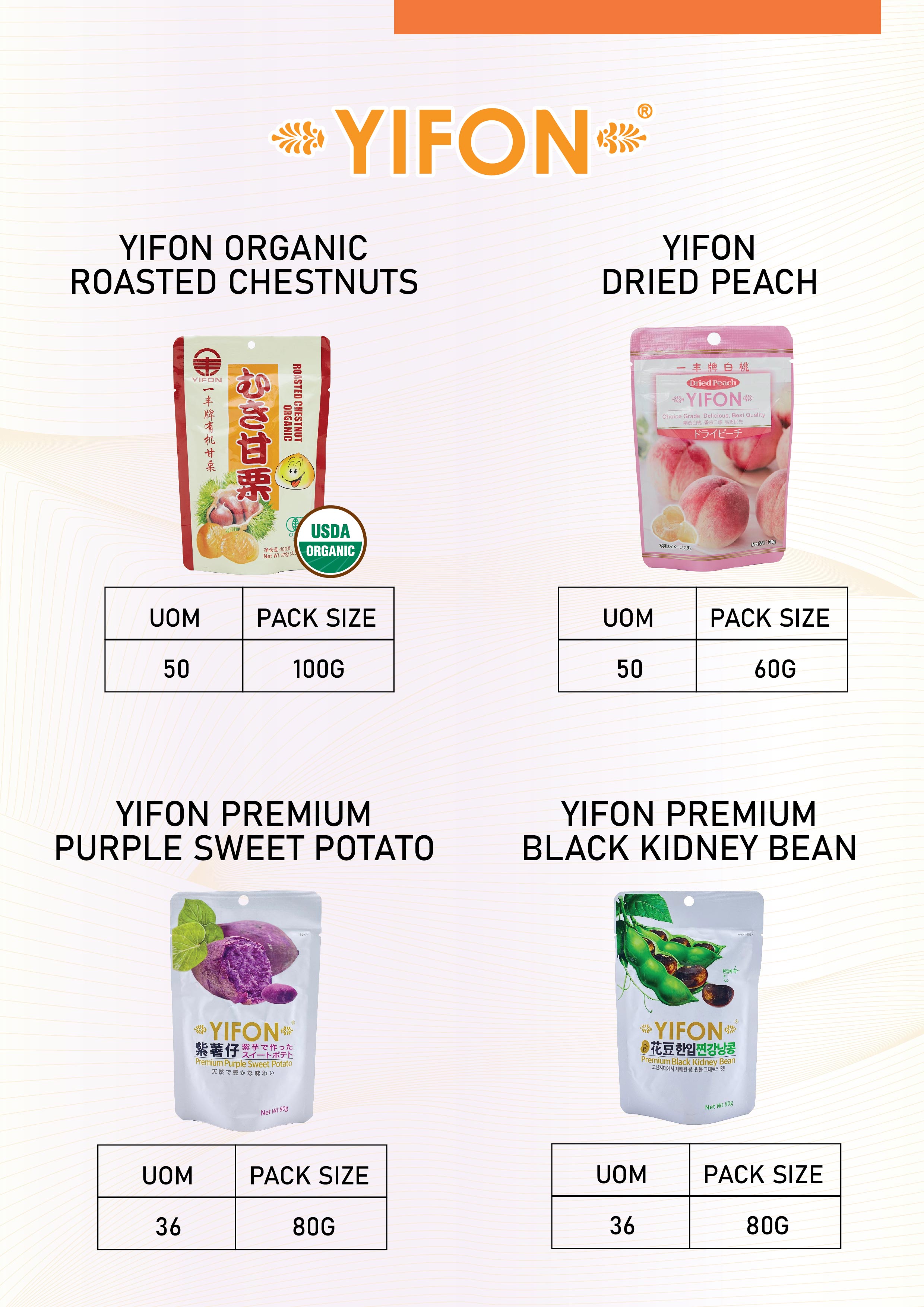 Yit Hong Product Catalogue (Malaysia) | Narcissus | MaLing | Yifon ...